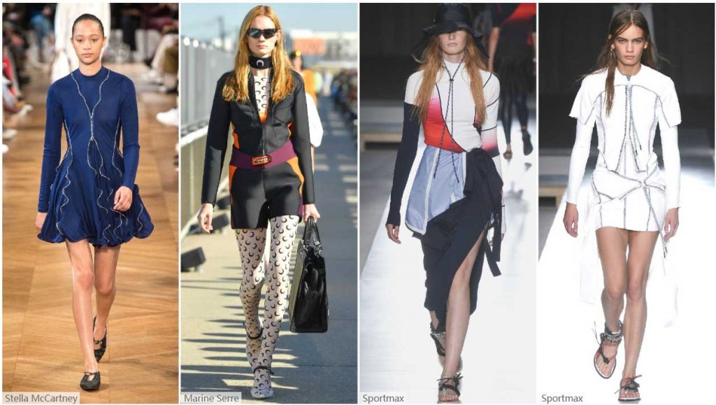 The trend of women's wear newly fabrics in spring and summer 2020 ...